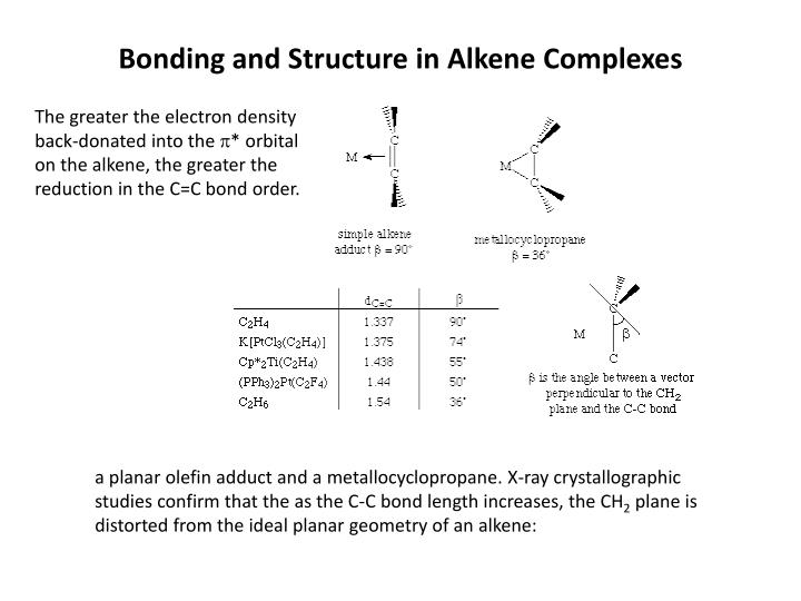 PPT - Organometallic Chemistry PowerPoint Presentation - ID:2085734