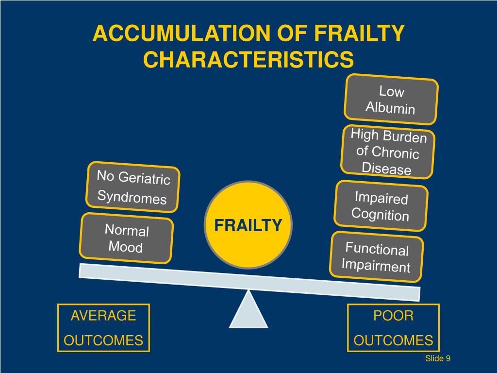 PPT - THE AMERICAN GERIATRICS SOCIETY Geriatrics Health Professionals ...