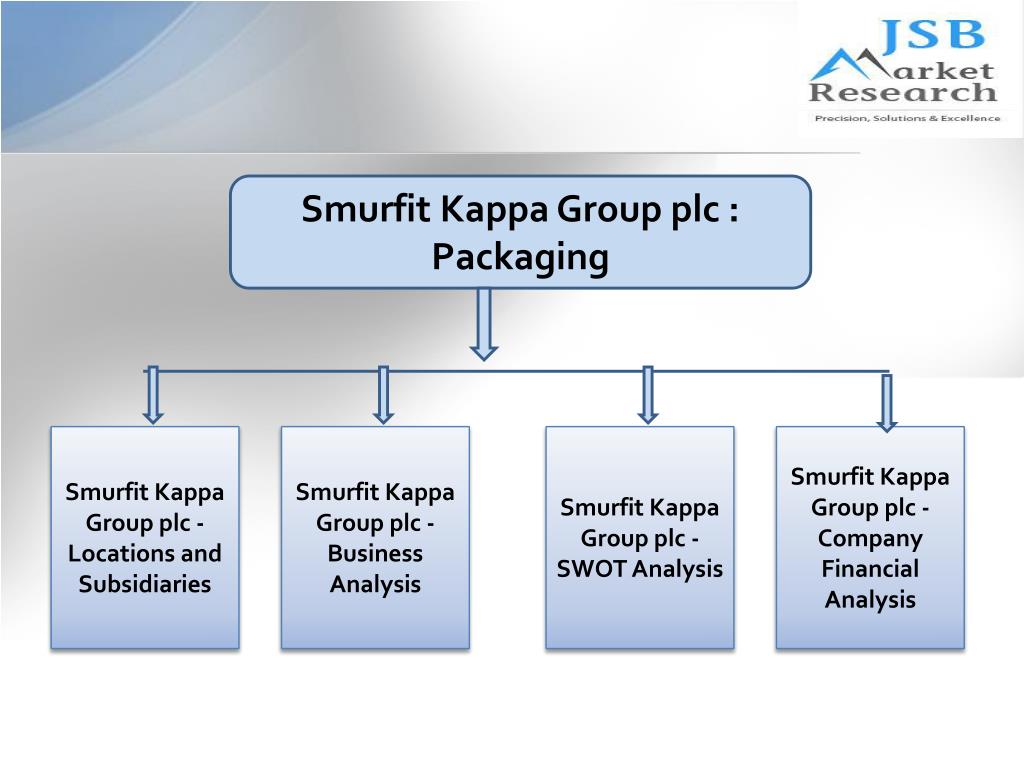 PPT - JSB Market Research: Smurfit Kappa Group plc PowerPoint ...