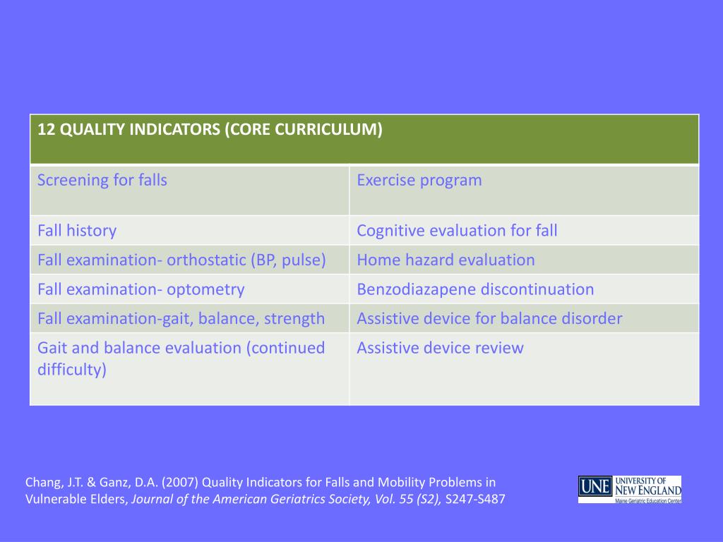 PPT - Judith A. Metcalf, APRN, BC, MS Director, UNE Maine Geriatric ...