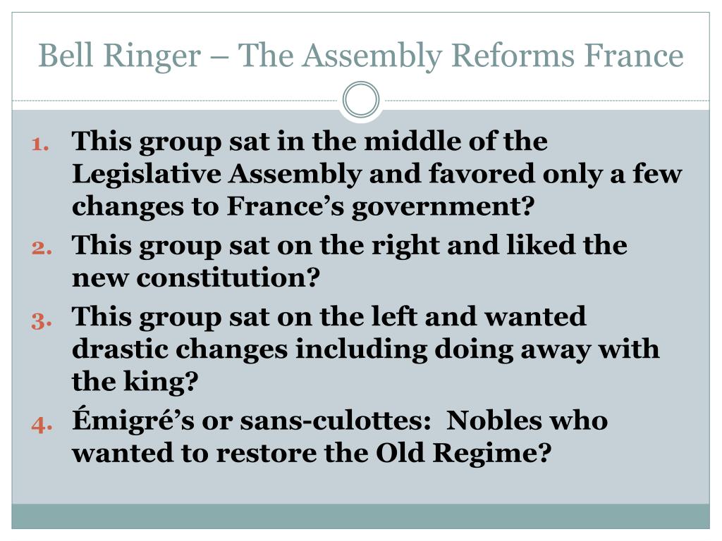 PPT - Unit 5: The French Revolution & Napoleonic Era (1789-1815 ...