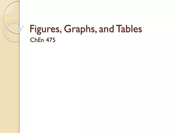 PPT - Figures, Graphs, and Tables PowerPoint Presentation, free ...