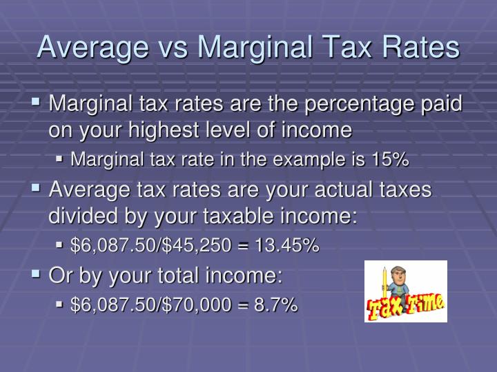 PPT - Tax Preparation PowerPoint Presentation - ID:2086876
