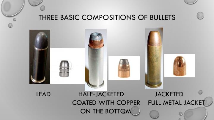 PPT - Introduction to ammunition PowerPoint Presentation - ID:2086973