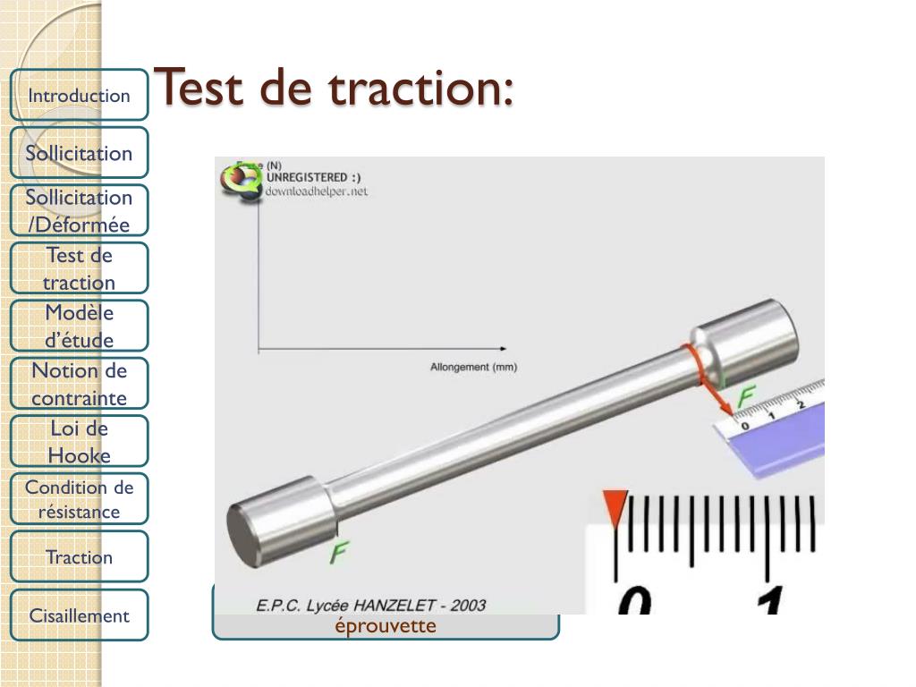 PPT - INTRODUCTION: PowerPoint Presentation, free download - ID:2087098