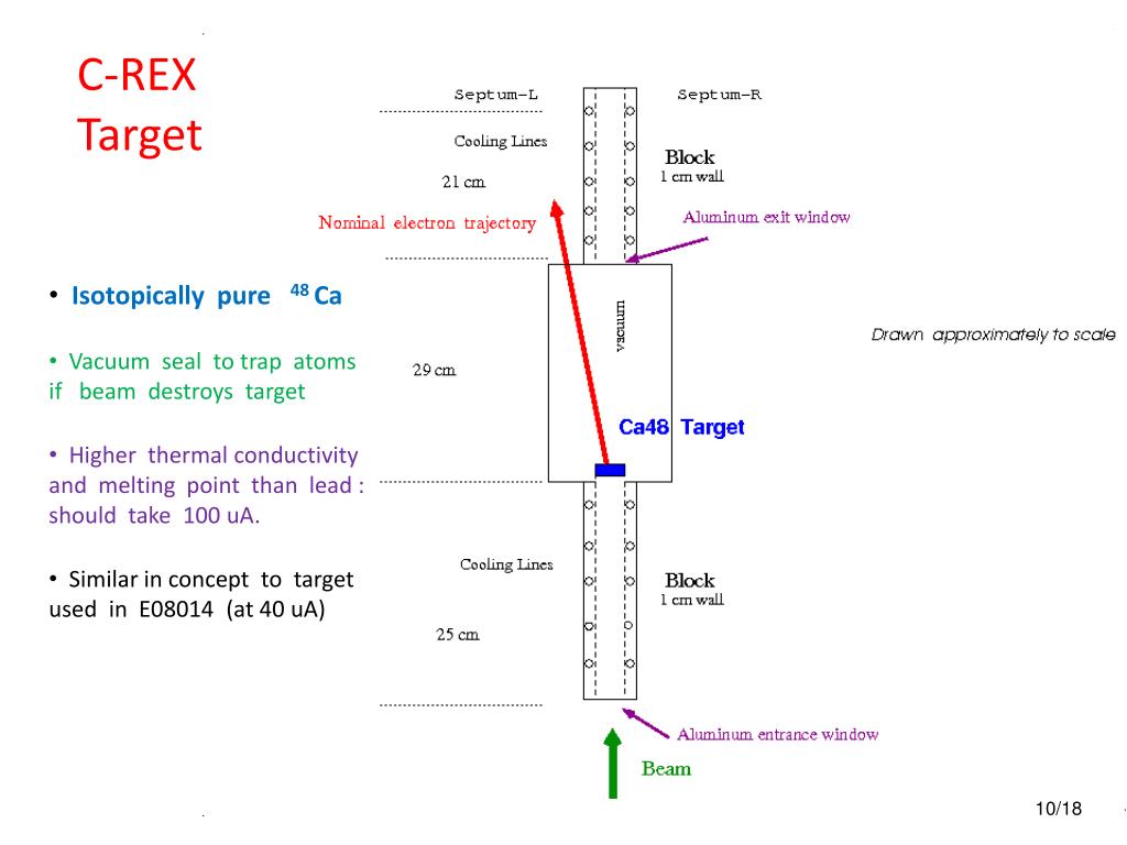 PPT - Spokespersons: Juliette Mammei Robert Michaels presenting today ...
