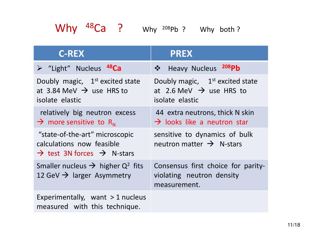 PPT - Spokespersons: Juliette Mammei Robert Michaels presenting today ...