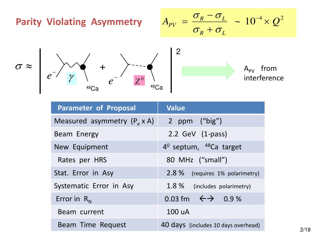 PPT - Spokespersons: Juliette Mammei Robert Michaels presenting today ...