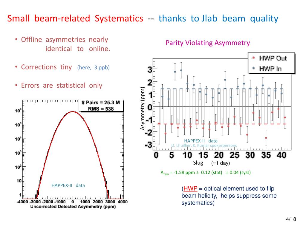 PPT - Spokespersons: Juliette Mammei Robert Michaels presenting today ...