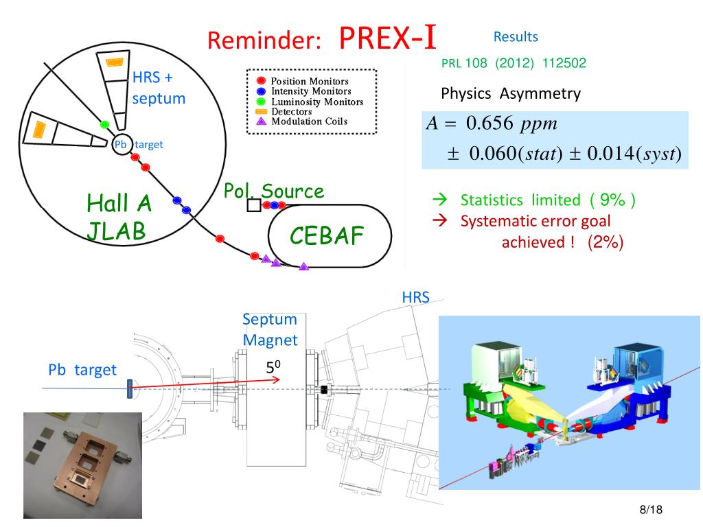 PPT - Spokespersons: Juliette Mammei Robert Michaels presenting today ...