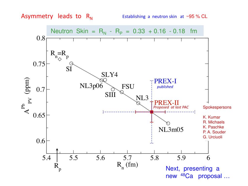 PPT - Spokespersons: Juliette Mammei Robert Michaels presenting today ...