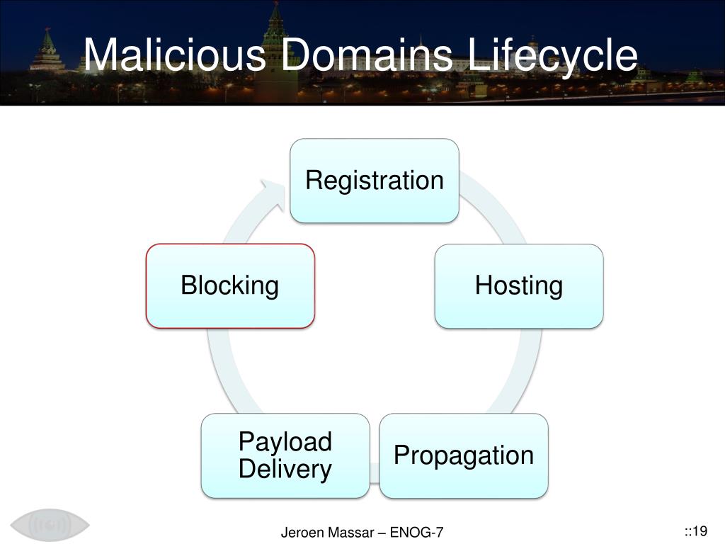 PPT - ENOG-7 27 May 2014 Moscow Marriott Grand Hotel, Moscow, Russia ...