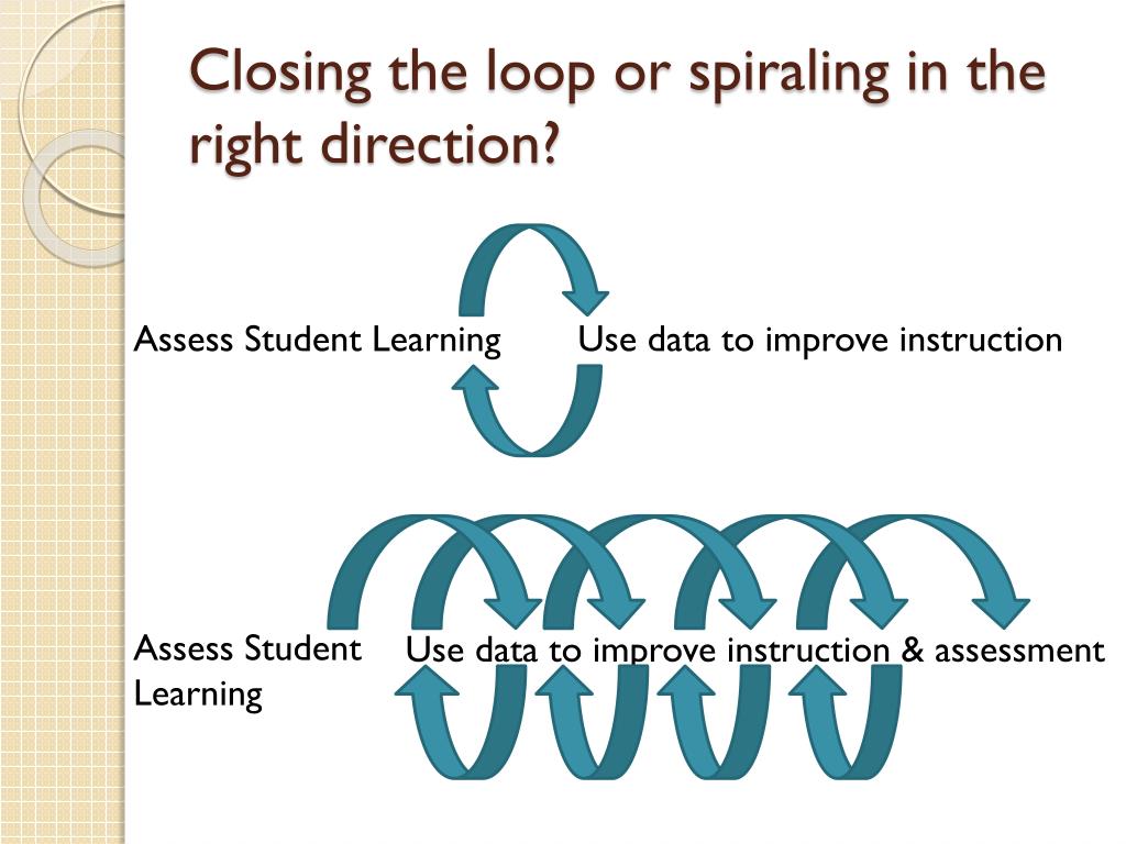 PPT - Dr. Jenn Berg Assistant Professor of Mathematics Dr. Christopher ...