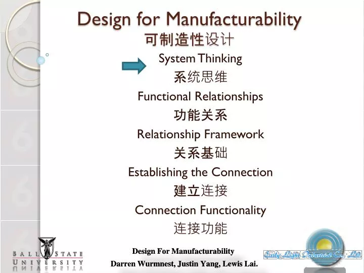 PPT - Design for Manufacturability 可制造性设计 PowerPoint Presentation - ID ...