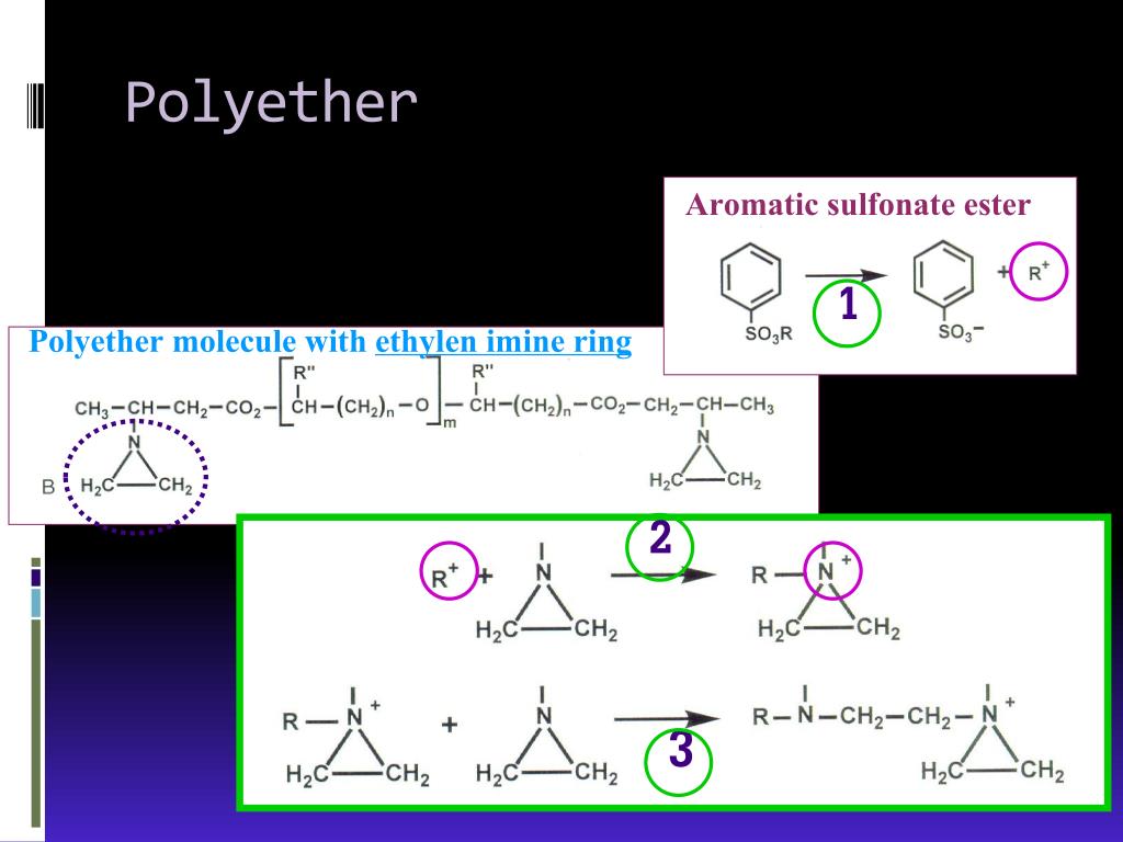 PPT - Prof. Amal EZZ ELDIN DentaL biomaterials 2012 PowerPoint Presentation - ID:2087841