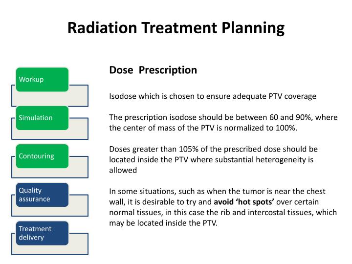 PPT - Stereotactic Body Radiation Therapy(SBRT) WITH FFF FROM LIMITS TO ...