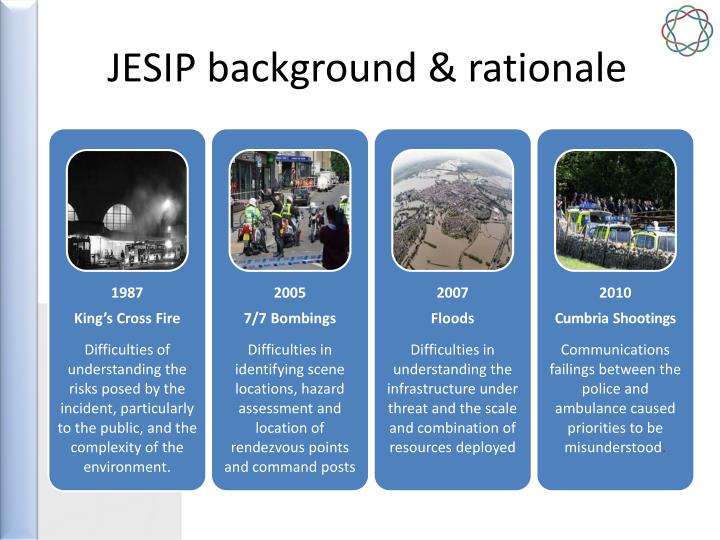 PPT - JESIP Joint Emergency Services Interoperability Programme ...