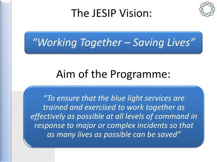 PPT - JESIP Joint Emergency Services Interoperability Programme ...