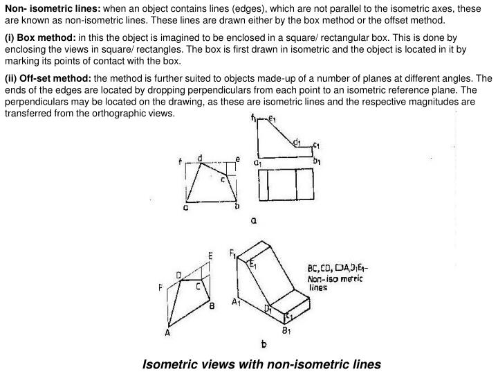PPT - ISOMETRIC PROJECTIONS PowerPoint Presentation - ID:2088220