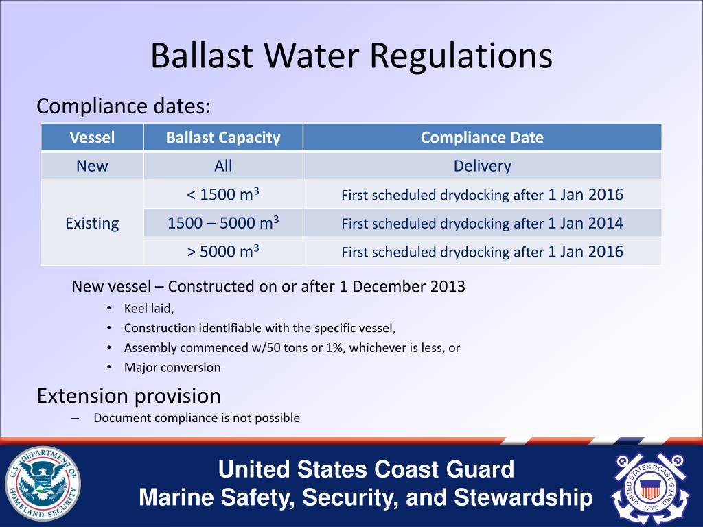 PPT - U.S. Coast Guard INTERTANKO North American Panel Presentation ...