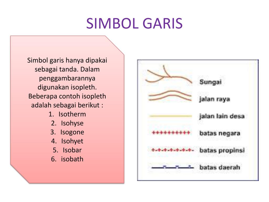 PPT - BENTUK BENTUK MUKA BUMI PADA PETA PowerPoint Presentation, free ...