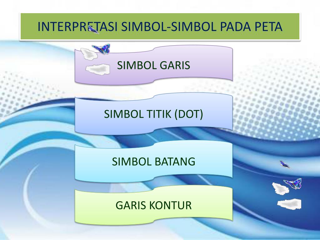 PPT - BENTUK BENTUK MUKA BUMI PADA PETA PowerPoint Presentation, free ...