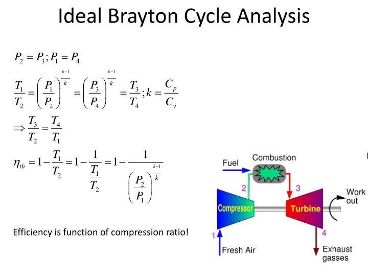PPT - Energy Conversion PowerPoint Presentation - ID:2088329