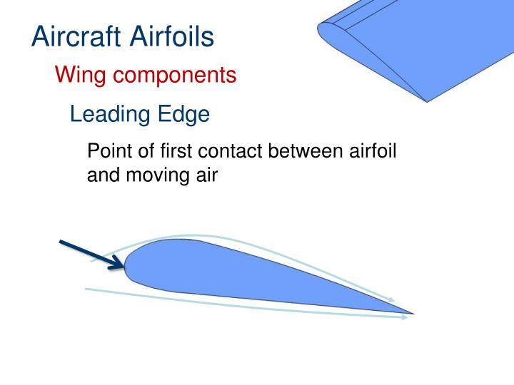 PPT - Airfoils PowerPoint Presentation - ID:2088408
