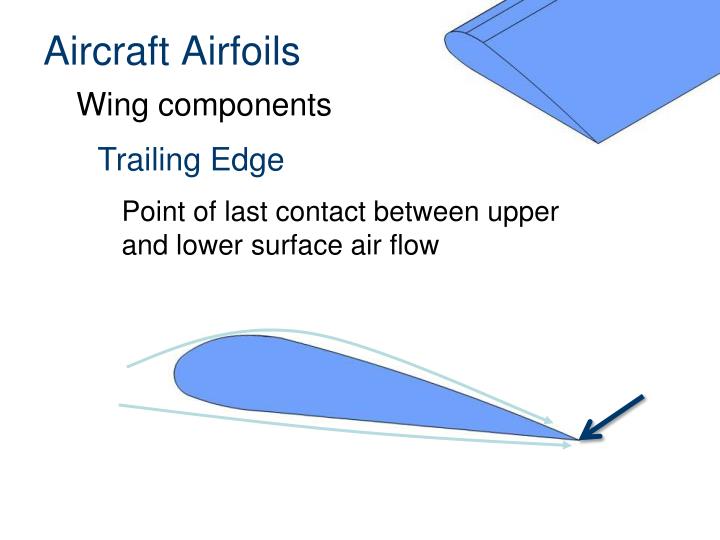 PPT - Airfoils PowerPoint Presentation - ID:2088408