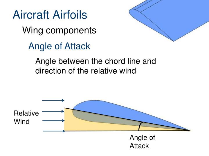 PPT - Airfoils PowerPoint Presentation - ID:2088408