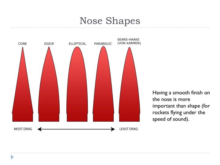 PPT - Rocketry 101 PowerPoint Presentation - ID:2088447