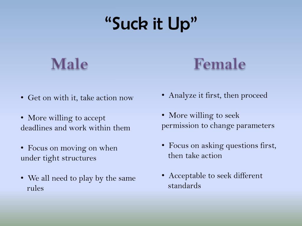 PPT - Enhancing Male-Female Communication in A High Female Environment ...
