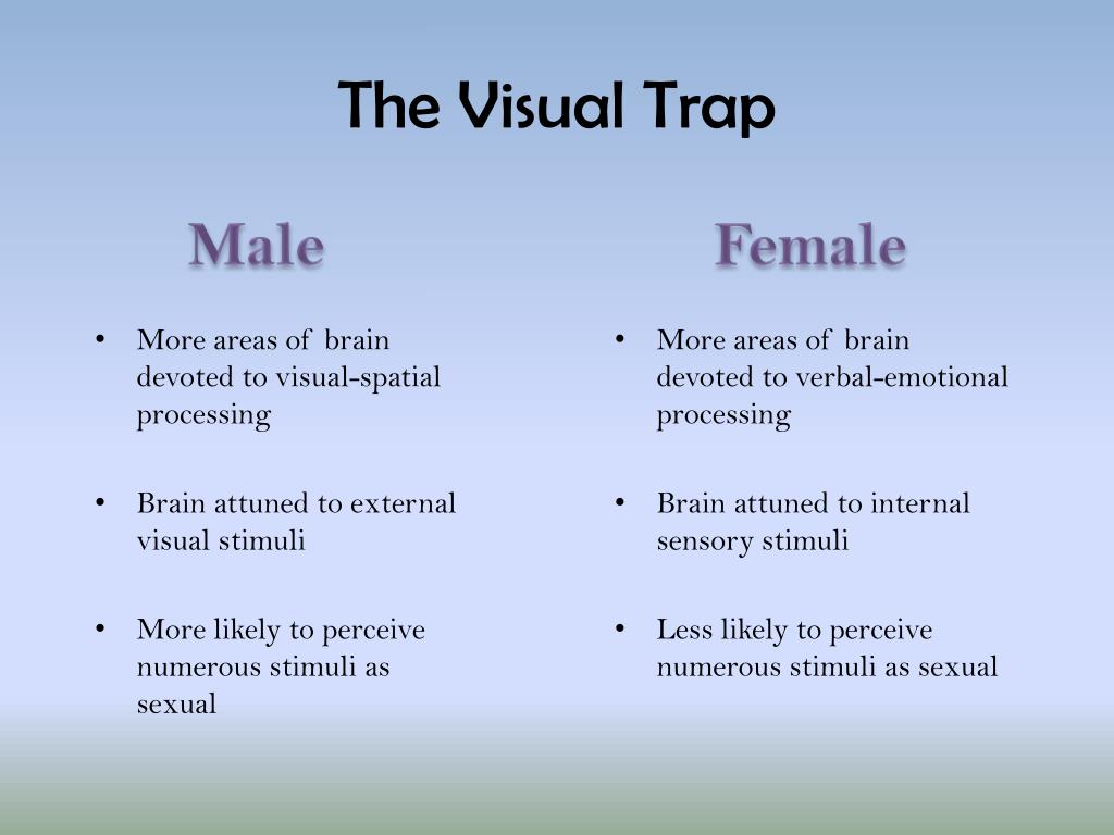 PPT - Enhancing Male-Female Communication in A High Female Environment ...
