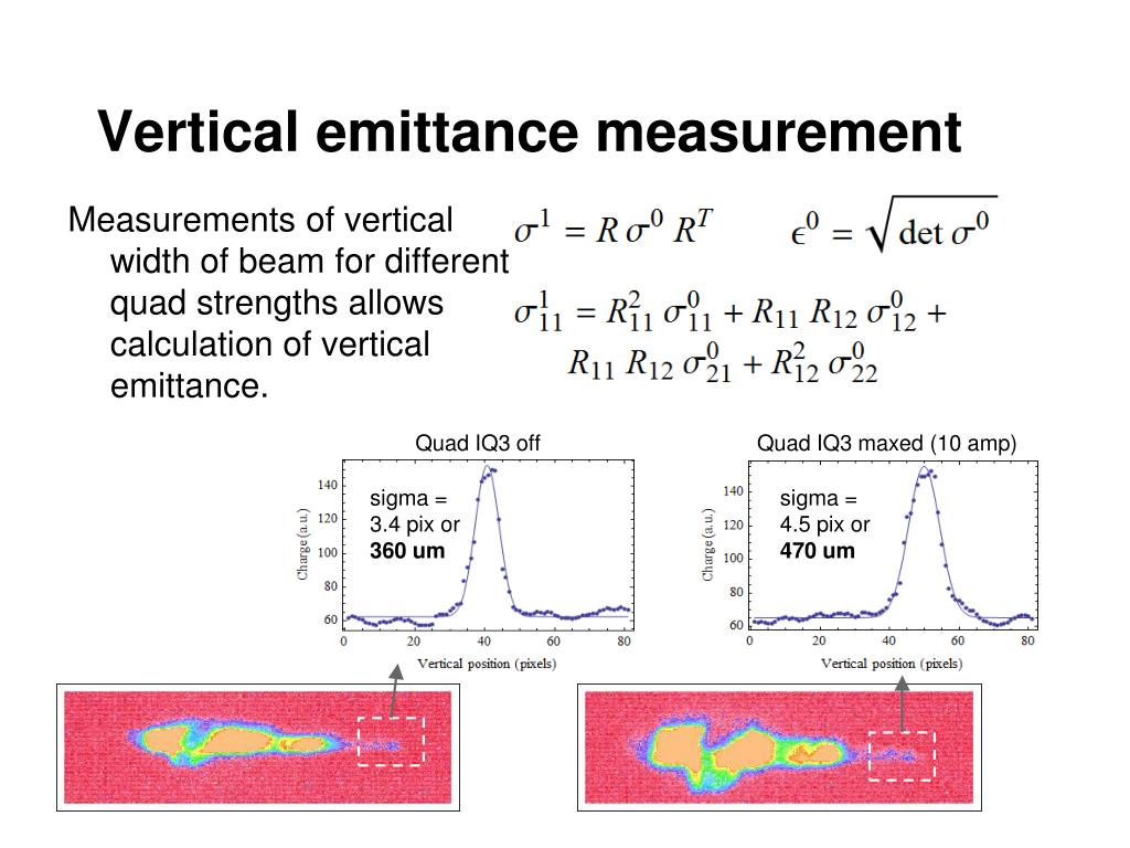 PPT - High Energy Gain Helical Inverse Free Electron Laser Accelerator ...