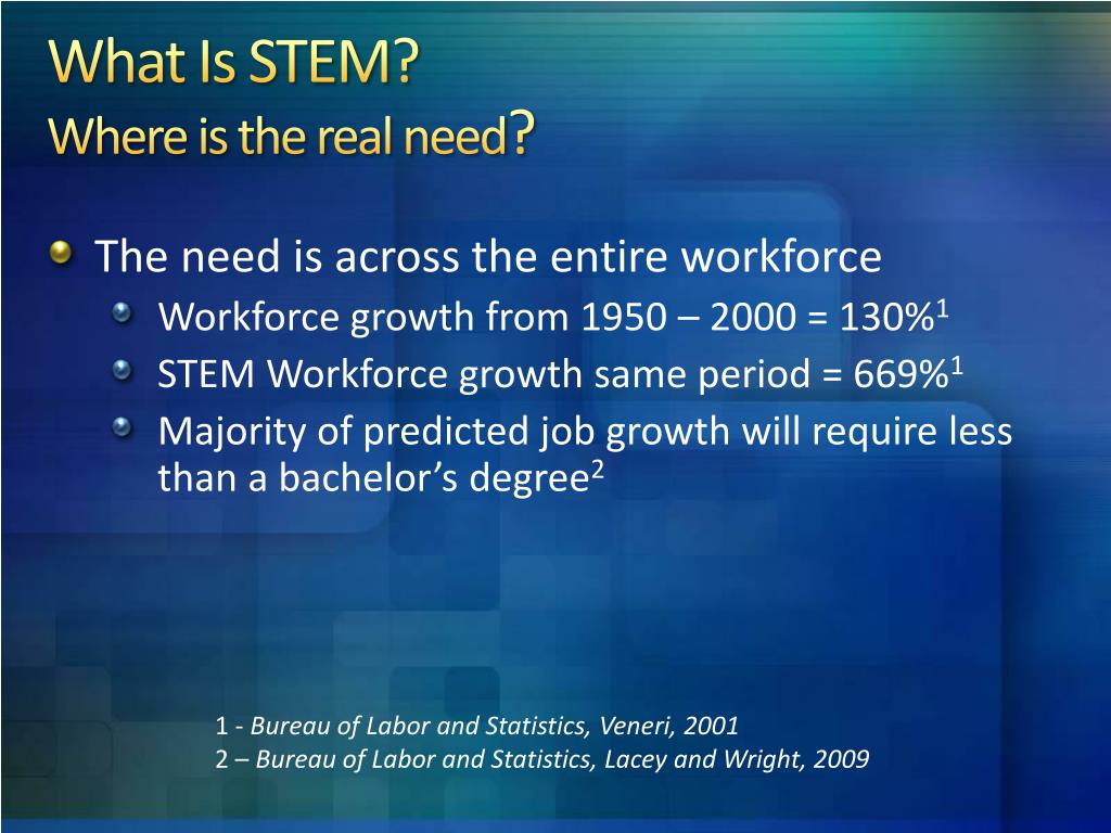 PPT - STEM Education The Community College Role! PowerPoint ...