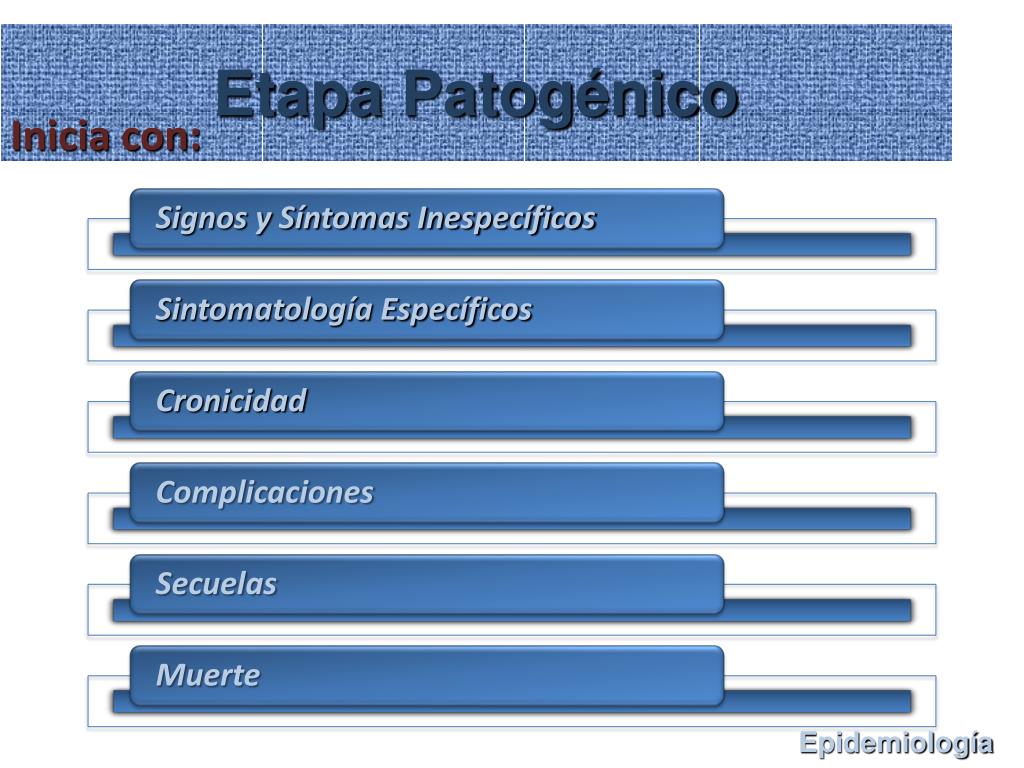 PPT - Historia Natural de la enfermedad II PowerPoint Presentation ...