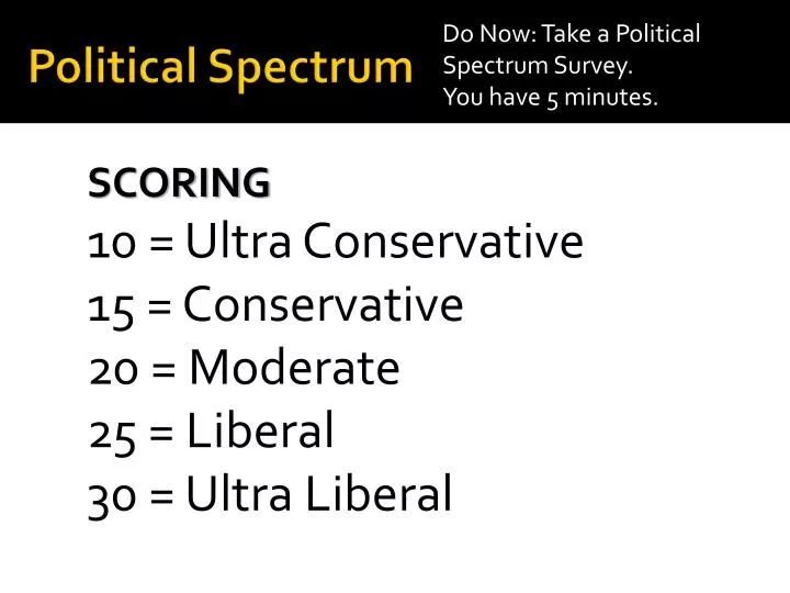 PPT - Political Spectrum PowerPoint Presentation, free download - ID ...