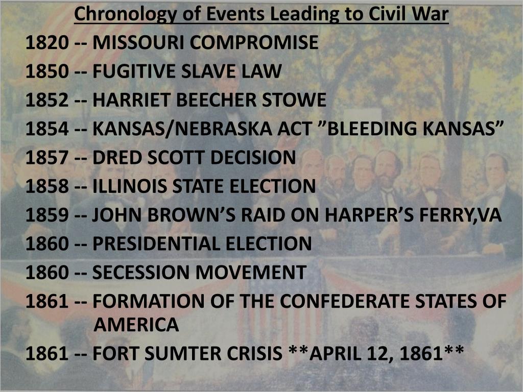 PPT - Road to the Civil War PowerPoint Presentation, free download - ID ...