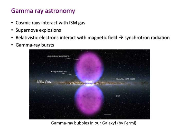 PPT - UV, X-ray, and gamma ray astronomy PowerPoint Presentation - ID ...