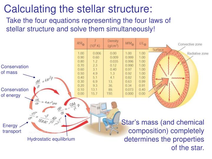 PPT - The Formation and Structure of Stars PowerPoint Presentation - ID ...