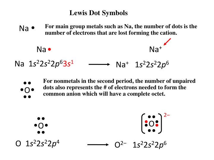 PPT - Ionic and Covalent Compounds PowerPoint Presentation - ID:2089658