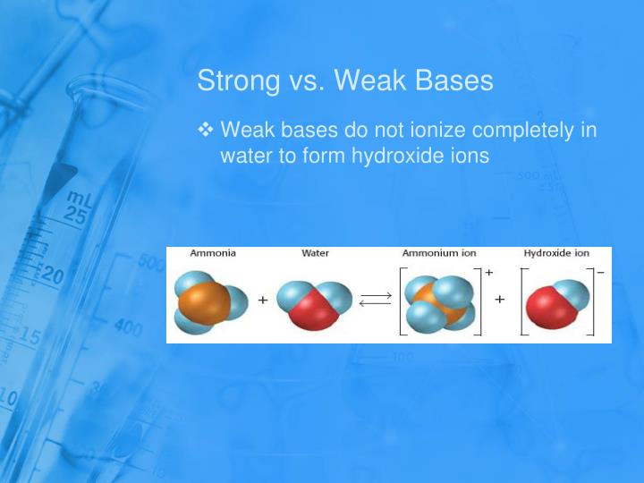 PPT - Acids, Bases, and Salts PowerPoint Presentation - ID:2089675