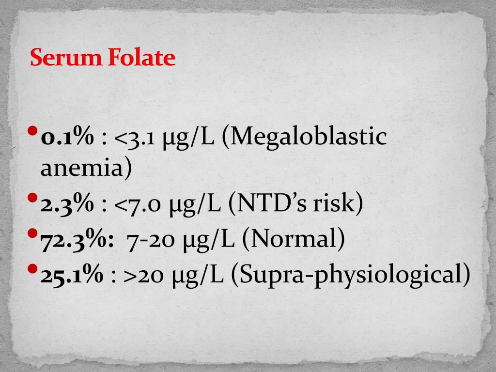 PPT - Nutrition of Palestinian School Children: A Double-Burden ...