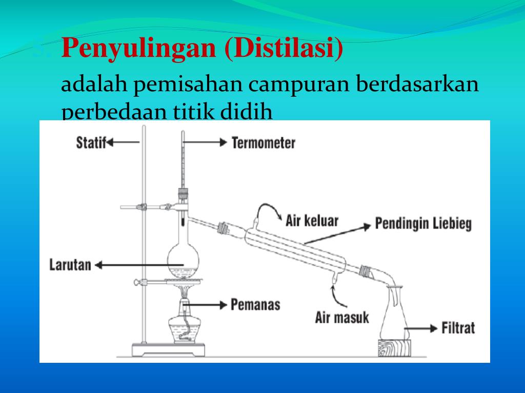 PPT - SIFAT ZAT dan PEMISAHAN CAMPURAN PowerPoint Presentation, free ...