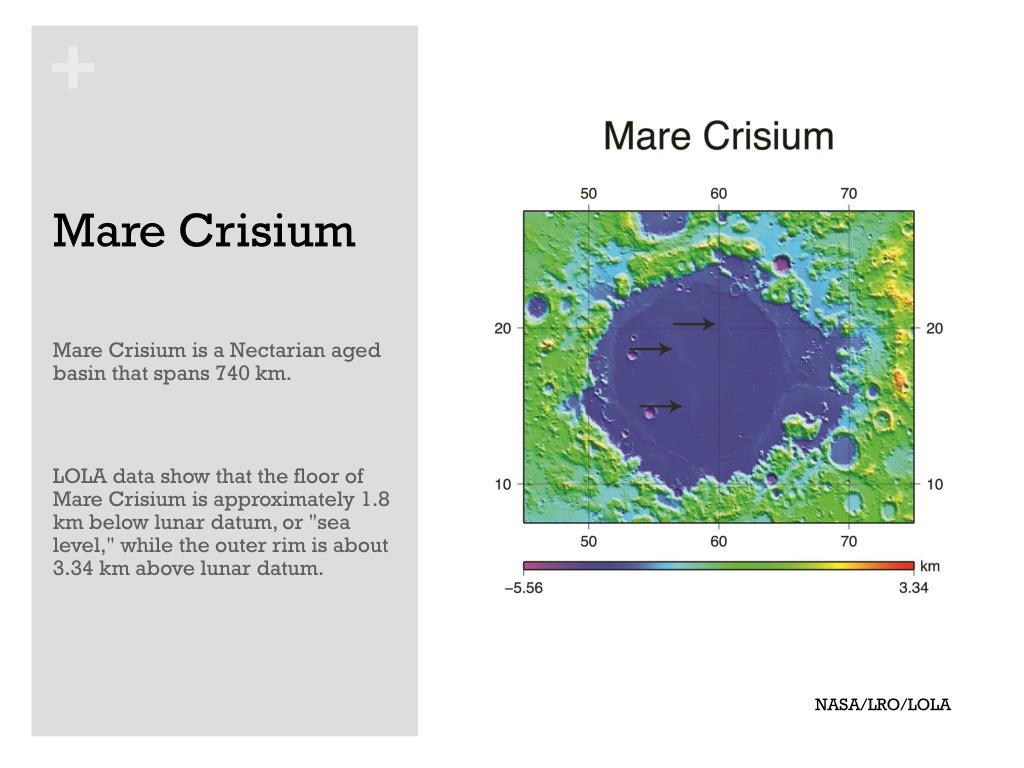 PPT - Craters in Younger Lunar Mare Units Seen in LROC NAC Images ...