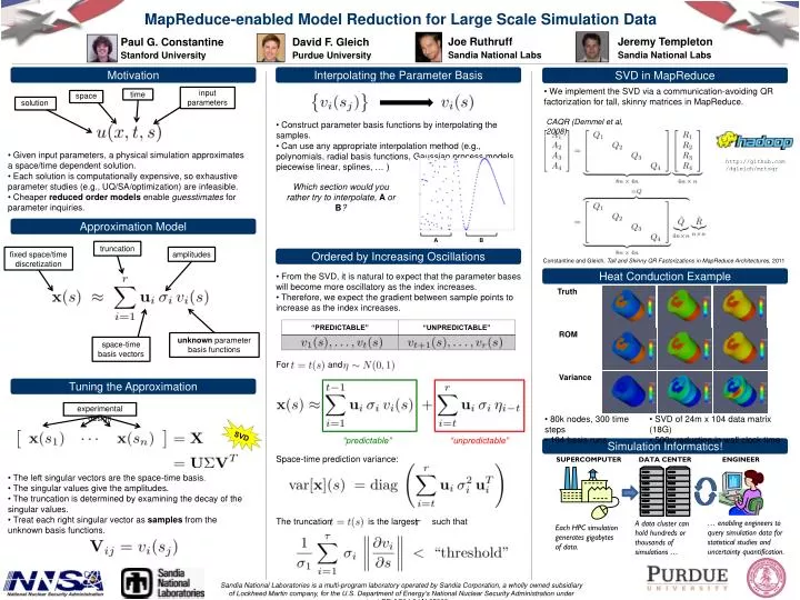 PPT - CAQR ( Demmel et al, 2008) PowerPoint Presentation, free download ...