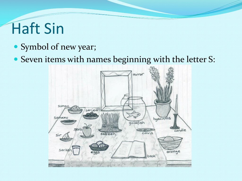 PPT - Nowruz The Celebration of Life PowerPoint Presentation, free ...