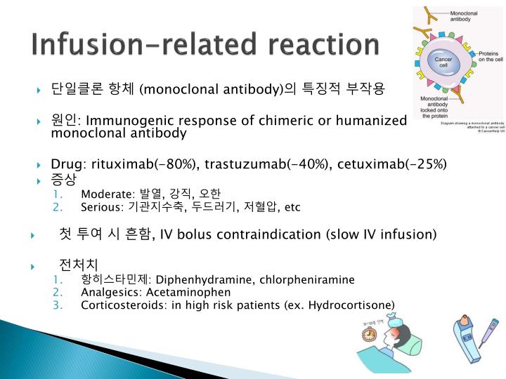 PPT - 항암제 부작용 및 관리방법 PowerPoint Presentation - ID:2090848