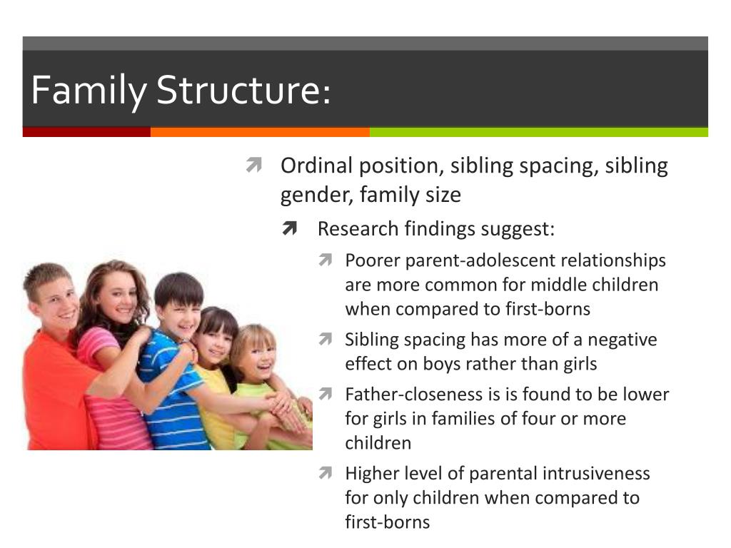 PPT - Parent -Adolescent Relationships By: Courtney Dornier PowerPoint ...