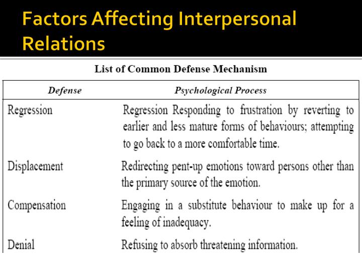 PPT - Unit 9 PowerPoint Presentation - ID:2090944